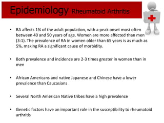 Rhumatoid Arthritis | PPT