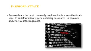Attacks Types | PPTX | Email | Internet