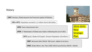 Rajuk bangladesh a_short_overview | PPTX