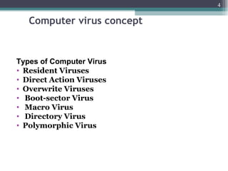 Rajul computer presentation | PPT