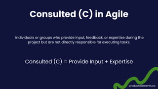 ANIn Ahmedabad Oct 2024 | RACI: A Double-Edged Sword in Agile by Rajul ...