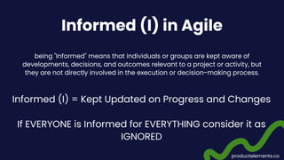 ANIn Ahmedabad Oct 2024 | RACI: A Double-Edged Sword in Agile by Rajul ...