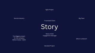 ANIn Ahmedabad Oct 2024 | RACI: A Double-Edged Sword in Agile by Rajul ...