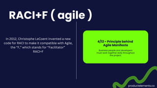 ANIn Ahmedabad Oct 2024 | RACI: A Double-Edged Sword in Agile by Rajul ...