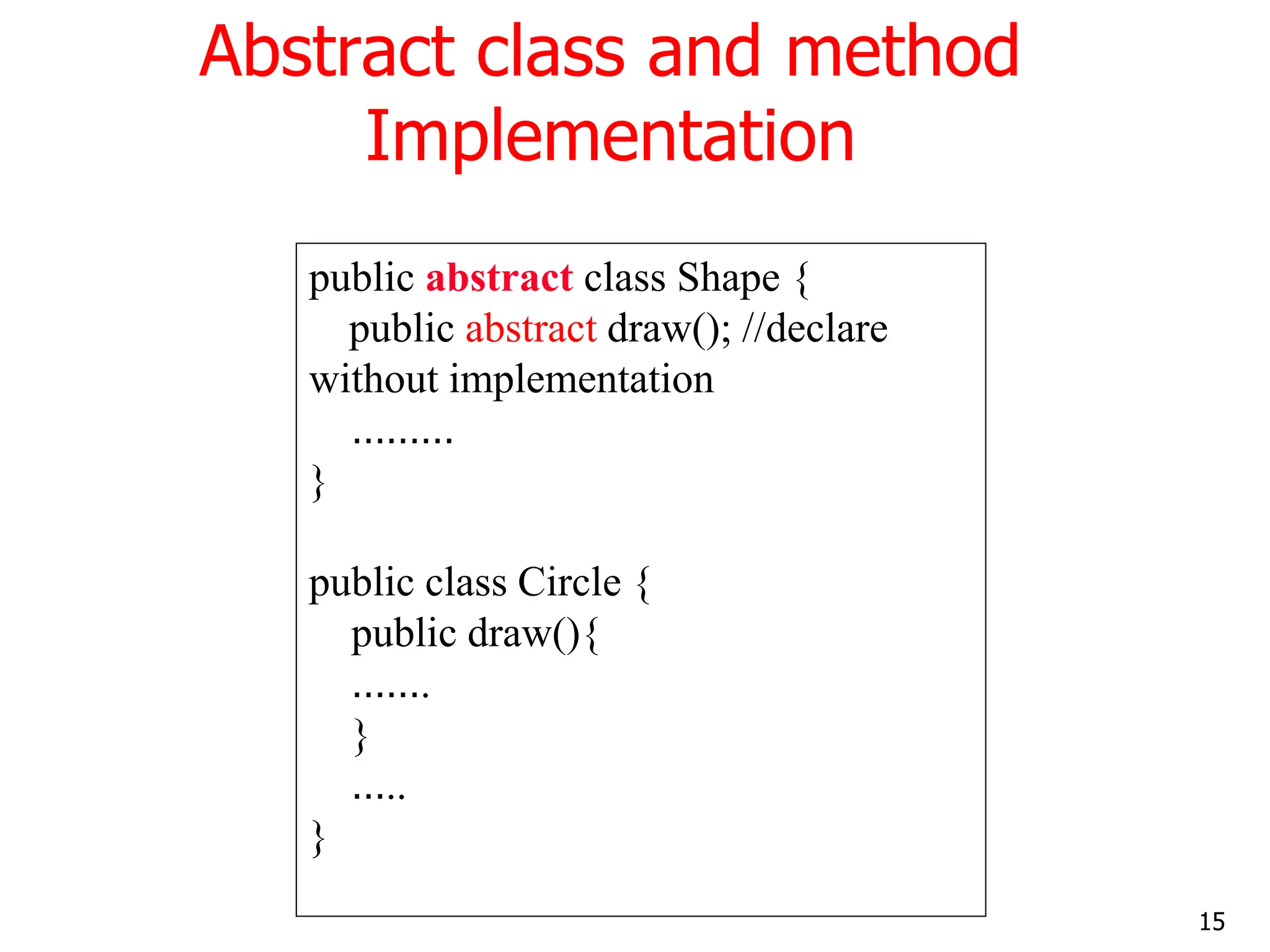 Class Diagrams Are A Type Of Uml Unified Modeling Language Diagram