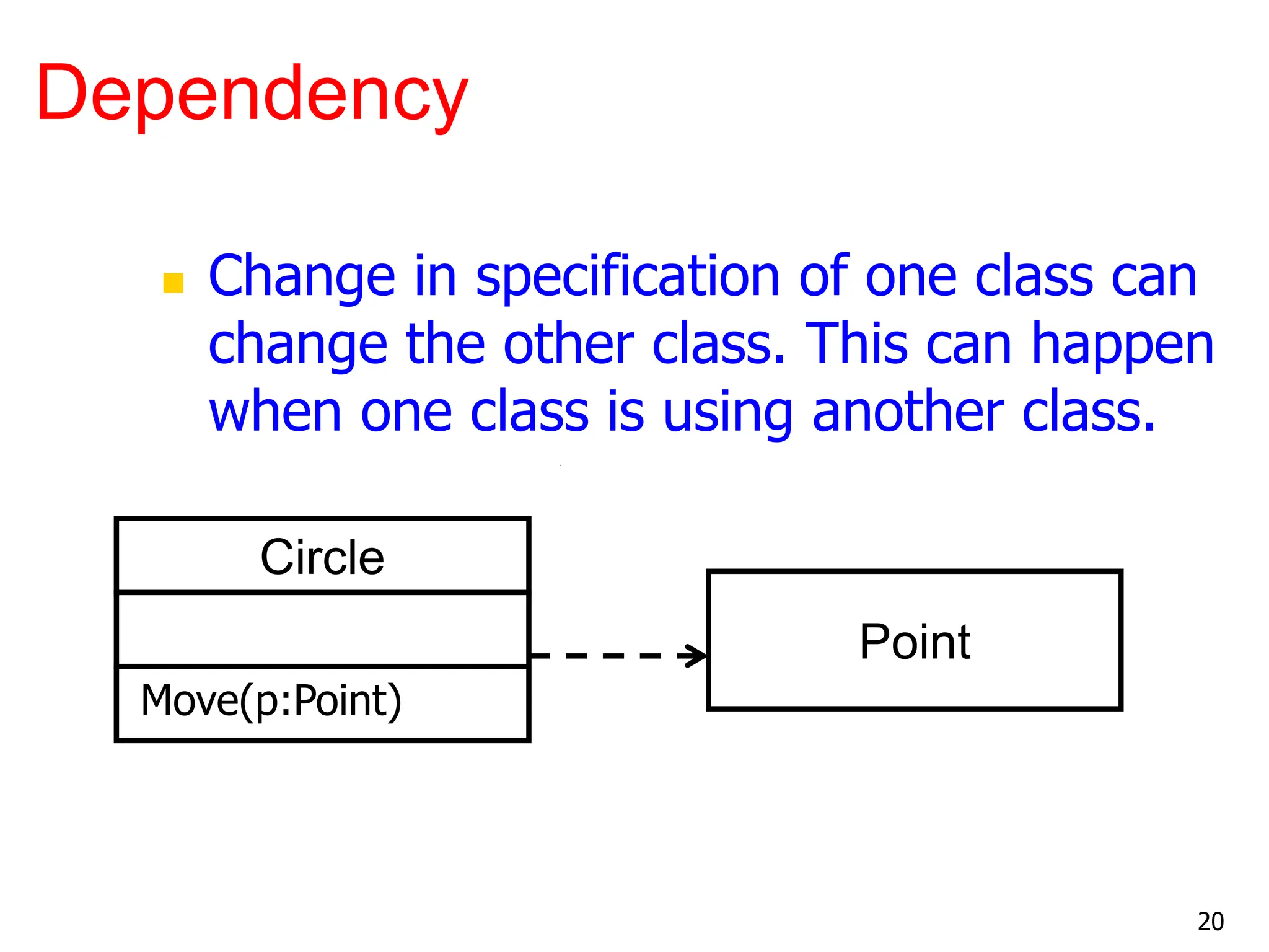 Class Diagrams Are A Type Of Uml Unified Modeling Language Diagram
