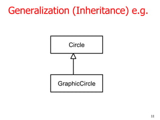 Class diagrams are a type of UML (Unified Modeling Language) diagram ...