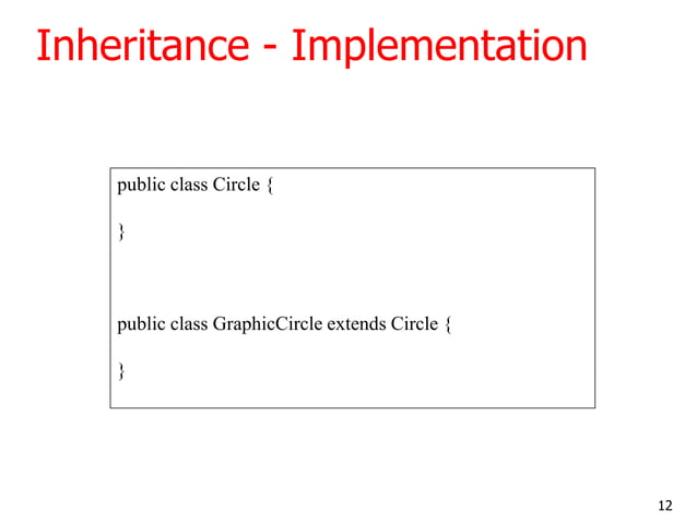 Class Diagrams Are A Type Of Uml Unified Modeling Language Diagram