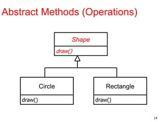 Class diagrams are a type of UML (Unified Modeling Language) diagram ...