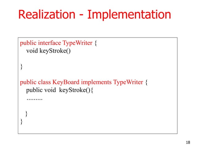 Class Diagrams Are A Type Of Uml Unified Modeling Language Diagram Used In Software