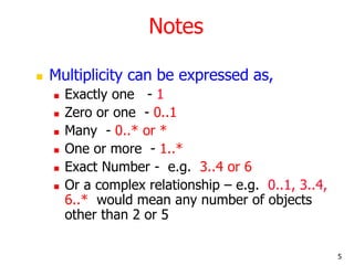 Class diagrams are a type of UML (Unified Modeling Language) diagram ...