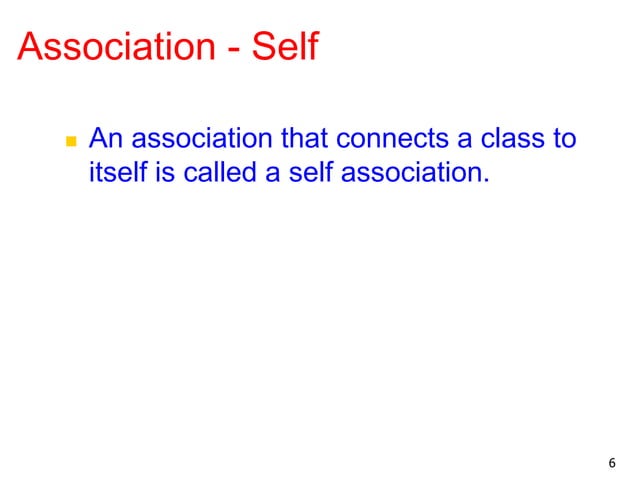 Class Diagrams Are A Type Of Uml Unified Modeling Language Diagram