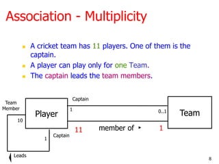 Class diagrams are a type of UML (Unified Modeling Language) diagram ...