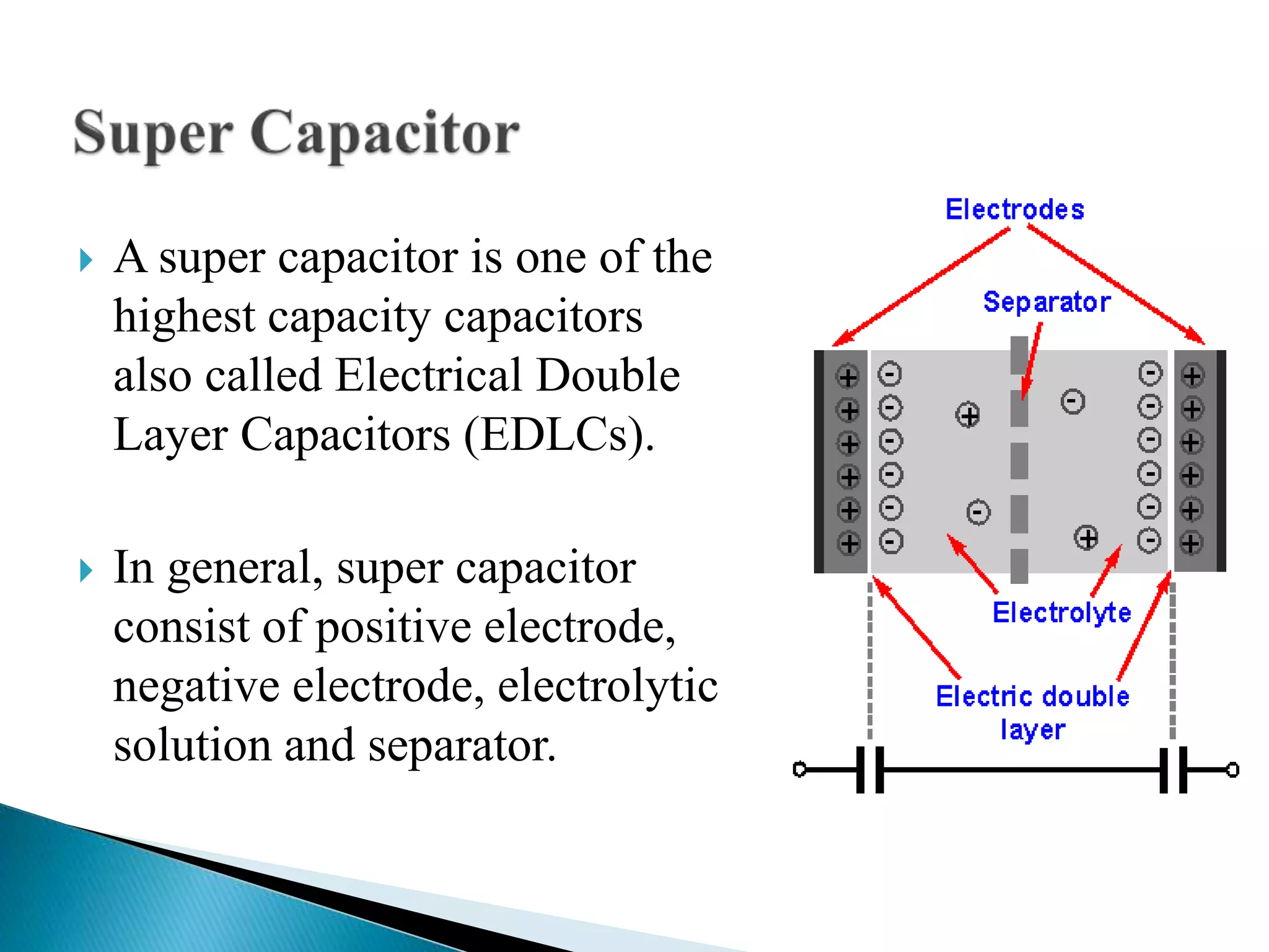 Battery and Super Capacitor based Hybrid Energy Storage System (BSHESS ...