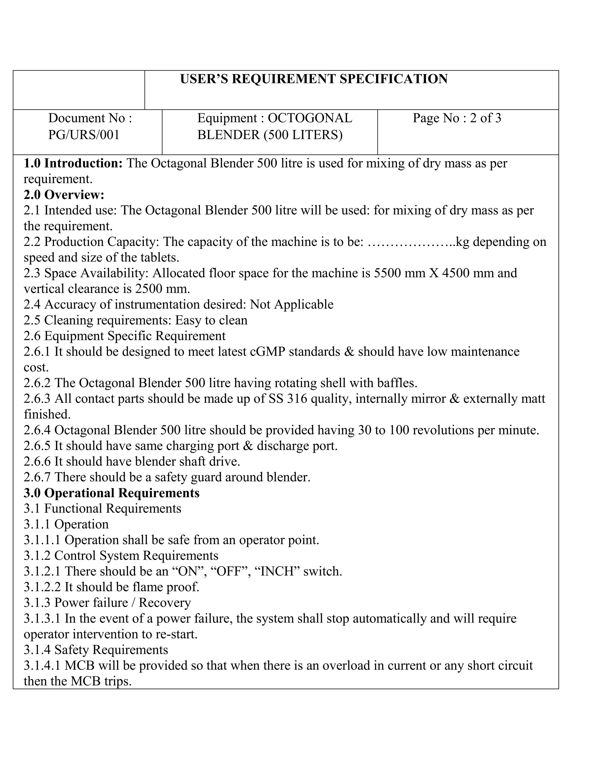 Raj Urs Octagonal Blender Pdf