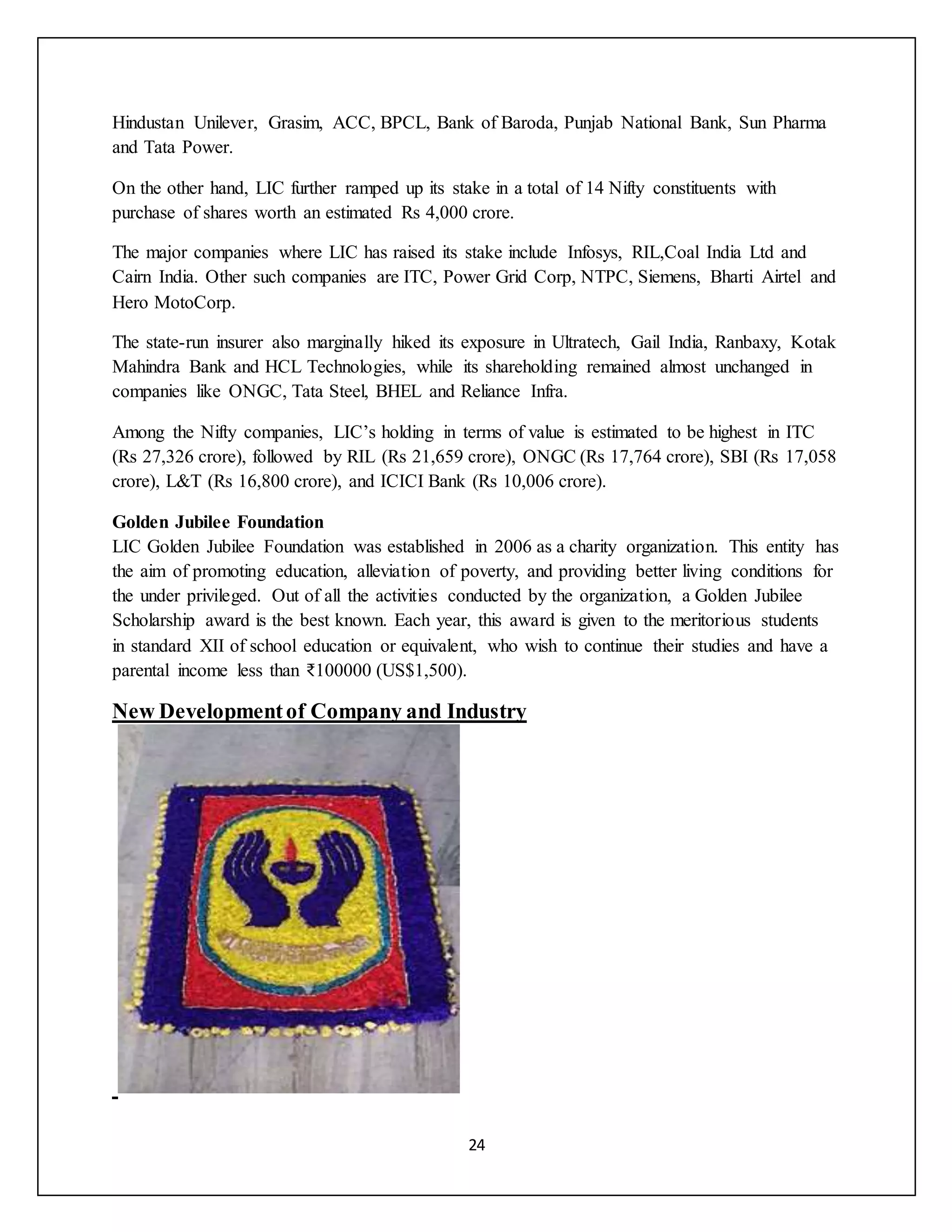 Project on LIC | DOCX