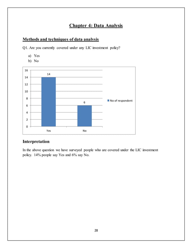 Project on LIC | DOCX