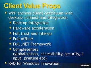 Raj Wpf Controls | PPT