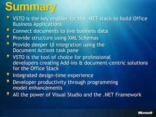 Raj Wpf Controls | PPT