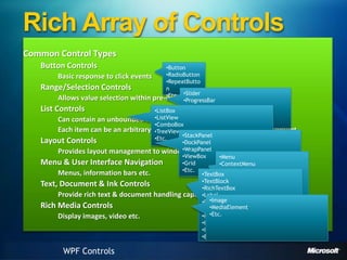 Raj Wpf Controls | PPT