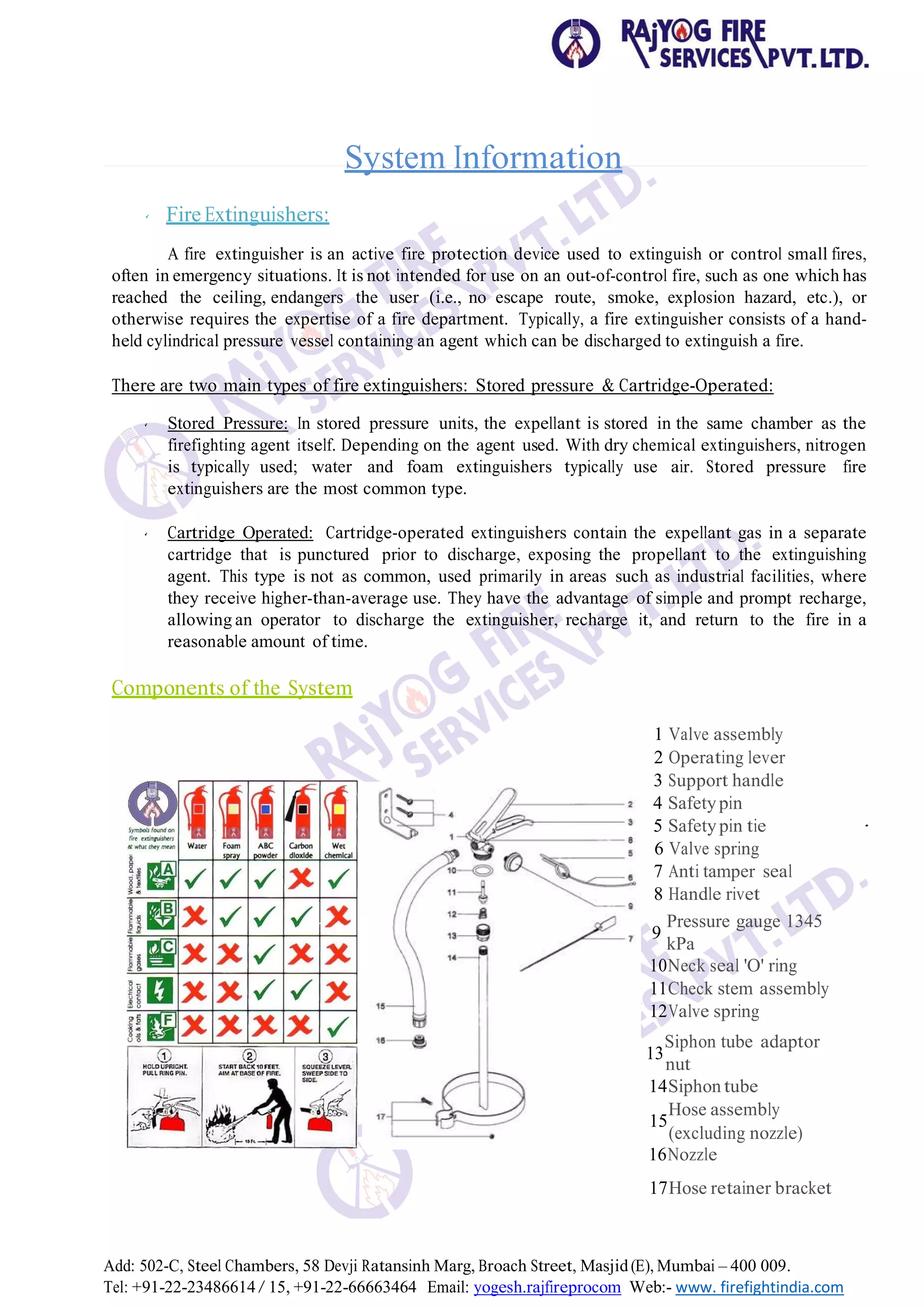 Fire Hydrant System Sprinkler System Fire Fighting Systems Fire Hydrant