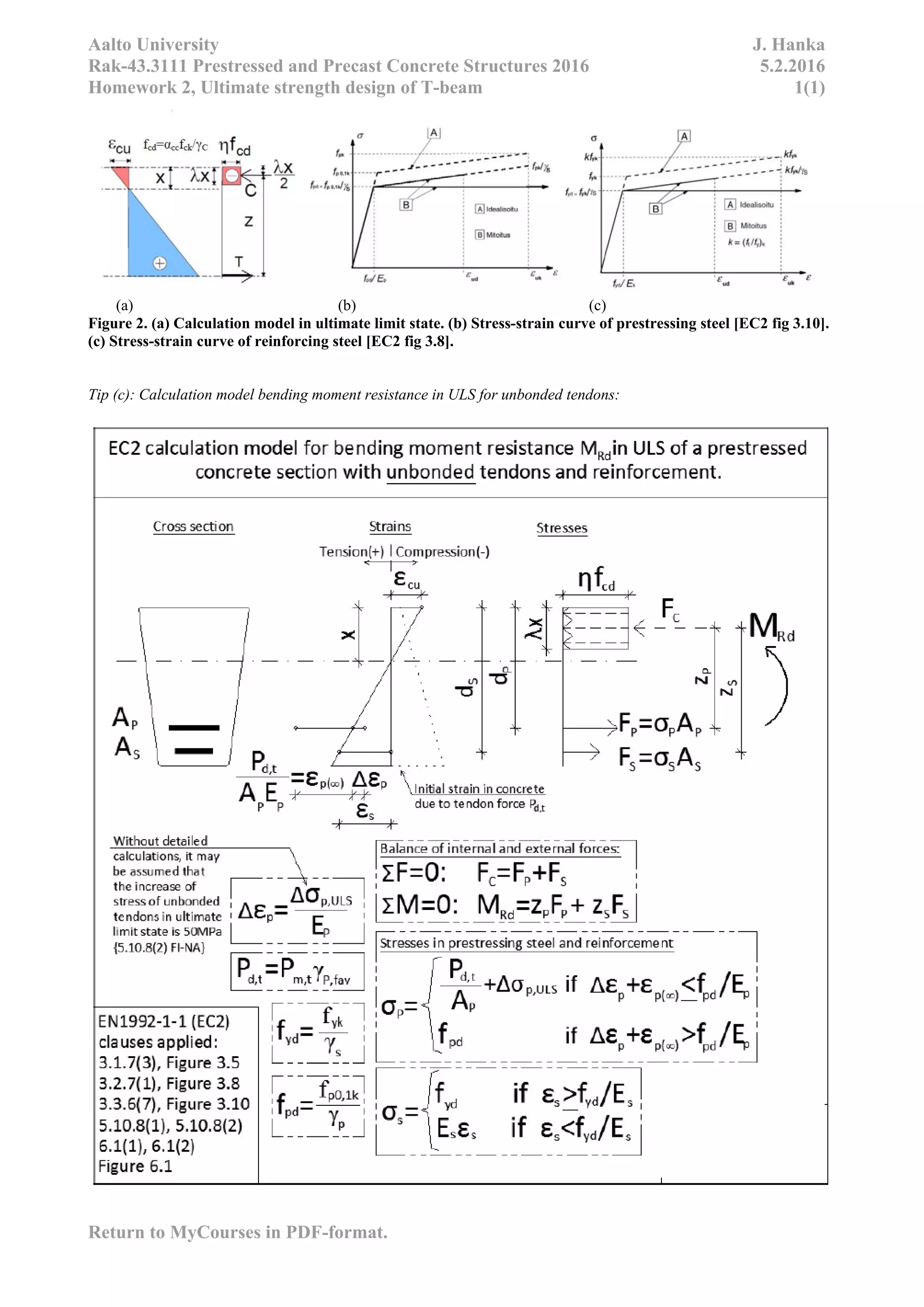 Prestressed concrete Course assignments, 2016 | PDF