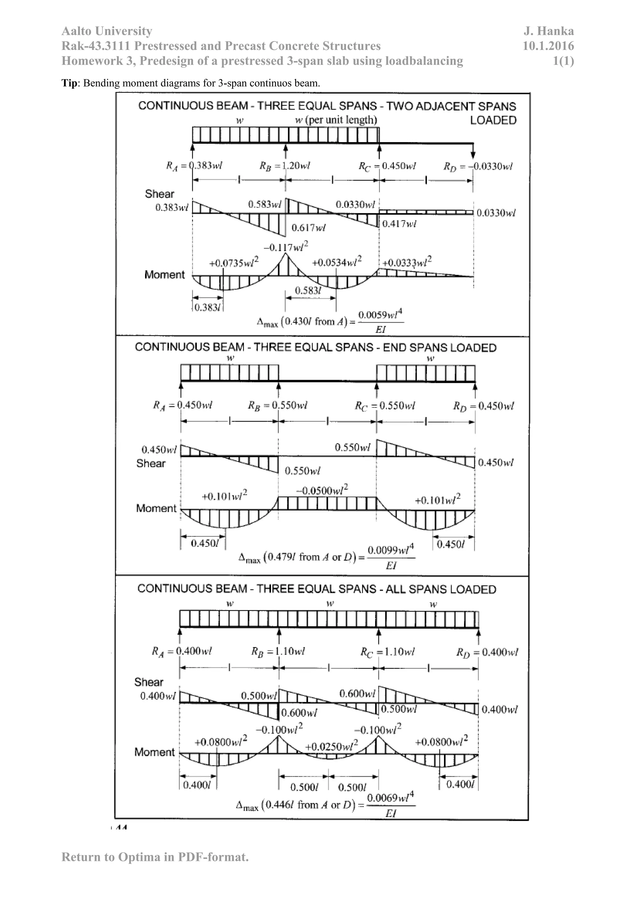 Prestressed concrete Course assignments, 2016 | PDF