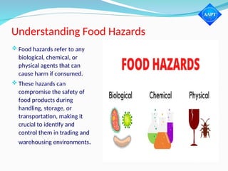 RAK -FSI Level 3-21-03-2025-food safety training | PPT