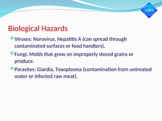 RAK -FSI Level 3-21-03-2025-food safety training | PPT