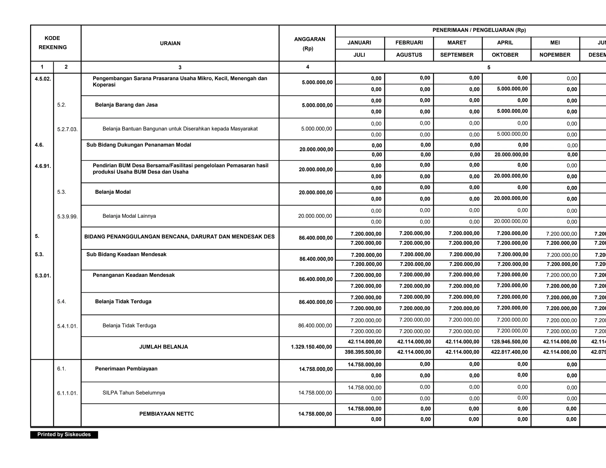 RAK 2023 DESA CLAPAR.pdf