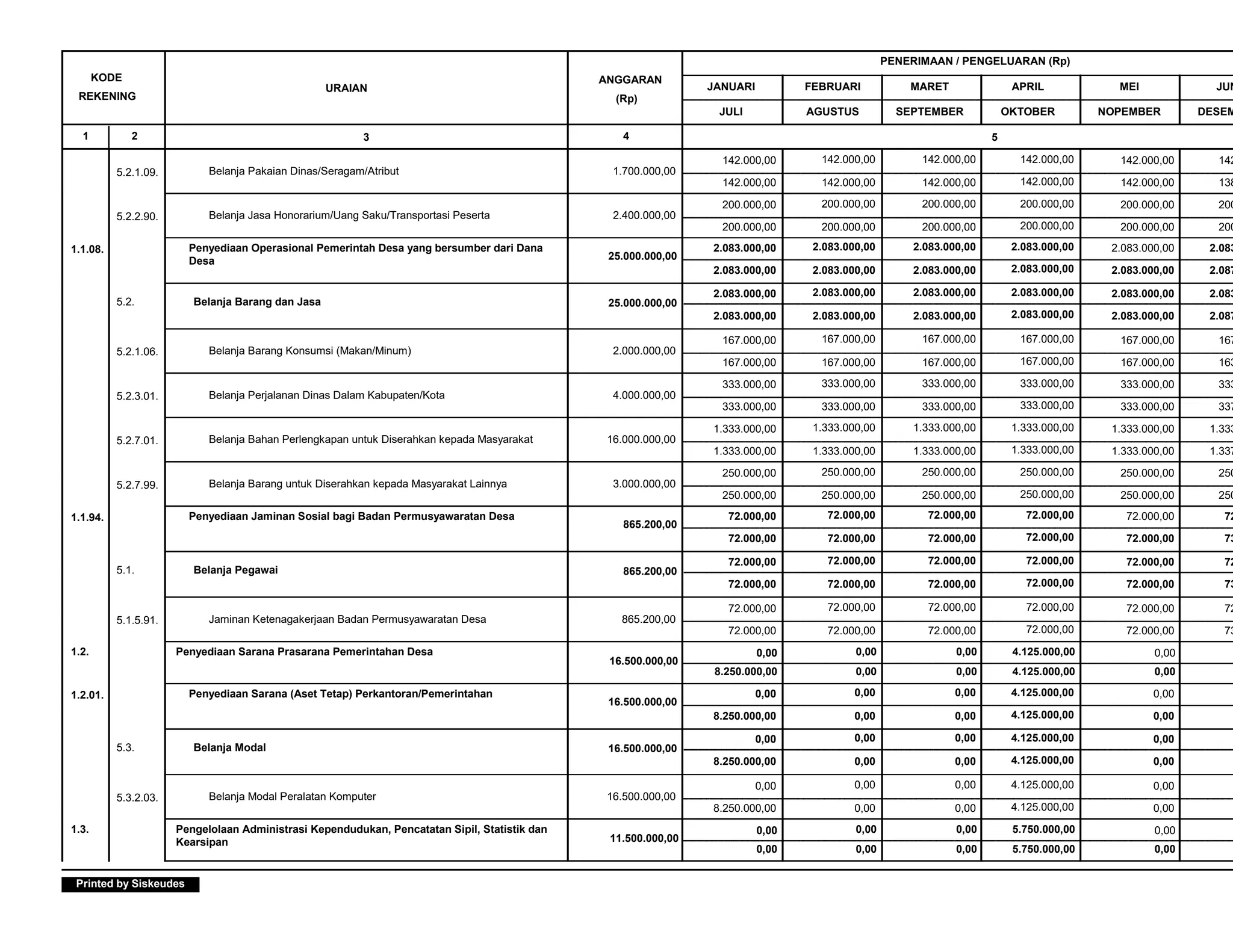 RAK 2023 DESA CLAPAR.pdf