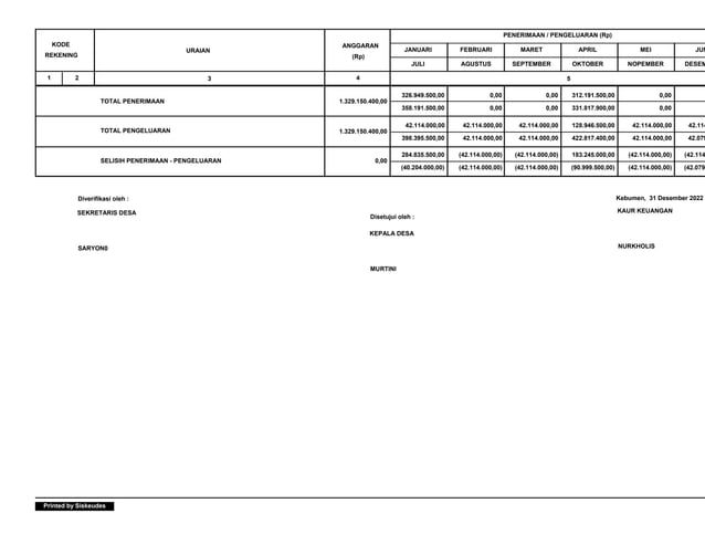 RAK 2023 DESA CLAPAR.pdf