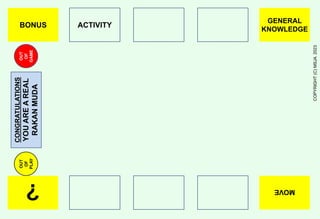 Rakan Muda Board.pptx