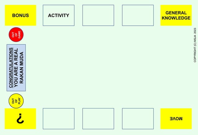 Rakan Muda Board.pptx