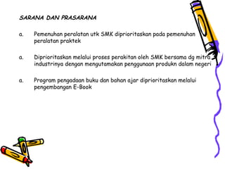 Raker Kepala SMK Negeri 4 Baubau | PPT