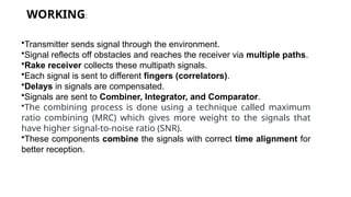 rake_receiver in wireless communication.pptx