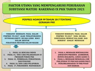 RAKERNAS_IX_PKK_TAHUN_2021_BY_SWD_-_VERSI_SATU_.pdf