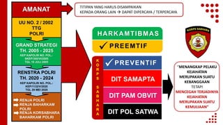 RAKERNIS BAHARKAM PAPARAN KEPALA BADAN PEMELIHARAAN KEAMANAN | PPTX