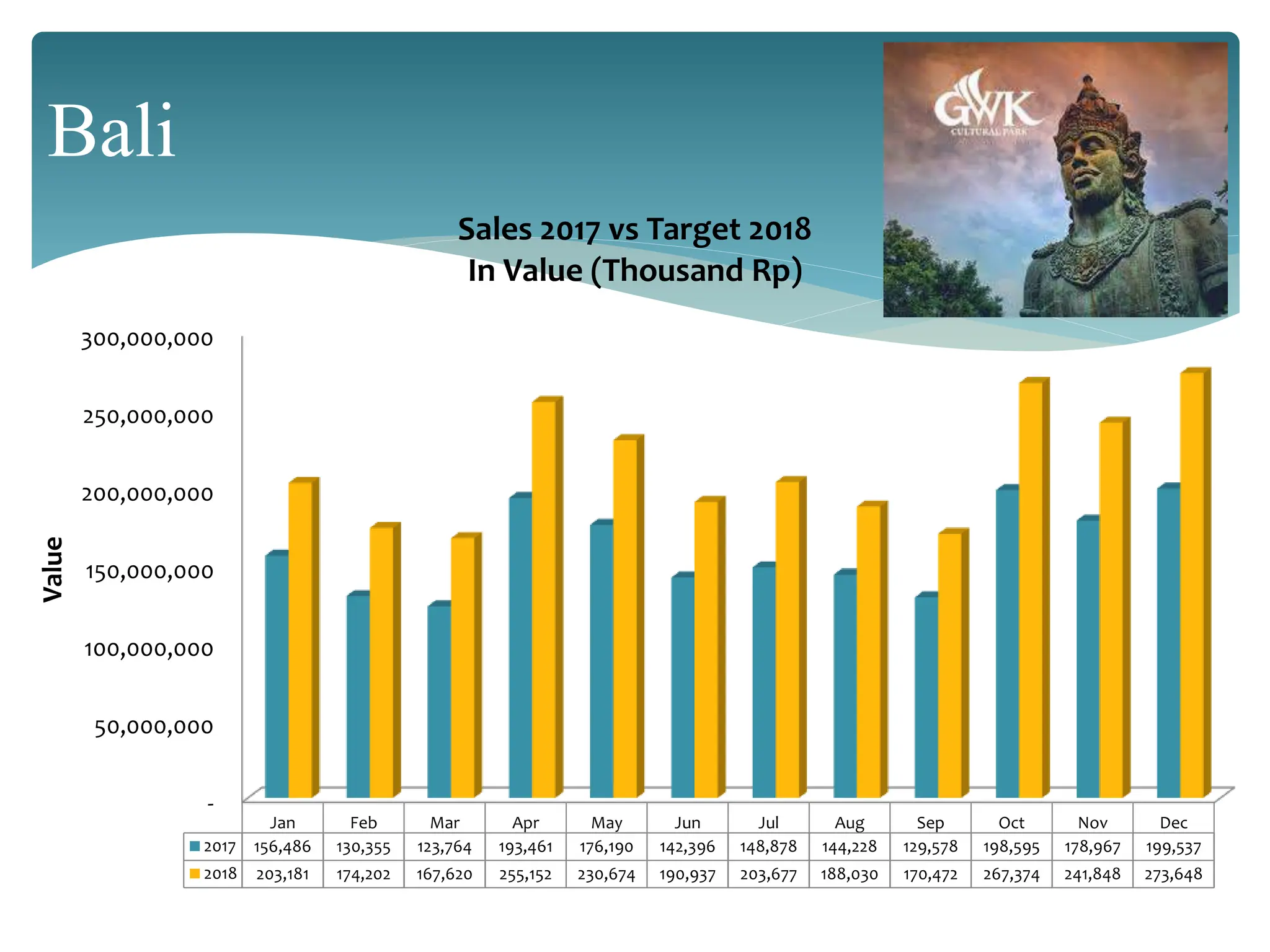 Raker Presentation Bali New Updated.pptx