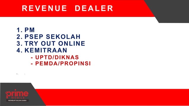 RAKER PROFESIONAL JAKARTA APRIL.pptx