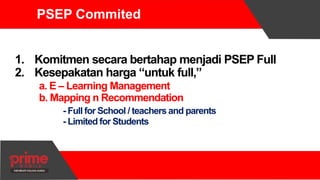 RAKER PROFESIONAL JAKARTA APRIL.pptx