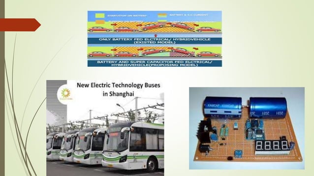 presentation on SUPERCAPACITOR | PPTX | Chemistry | Science
