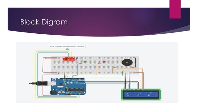 rakesh ppt on Earthquake detector using aurdino | PPT