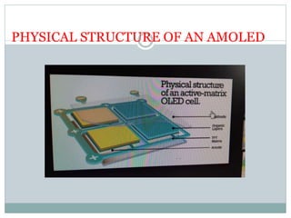 [ amoled display] | PPTX