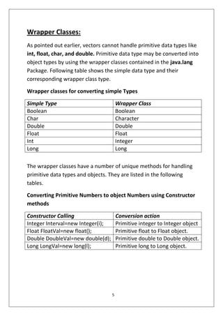 Rakesh Bijawat, BCA 2nd Year | PDF | Programming Languages | Computing