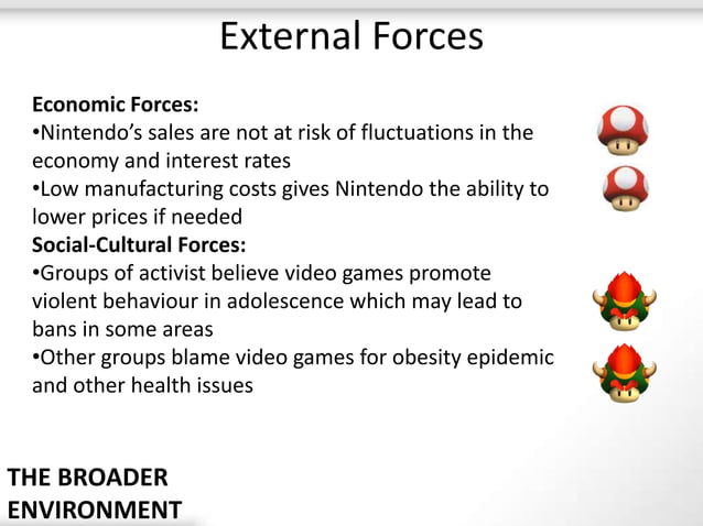 nintendo | PPT