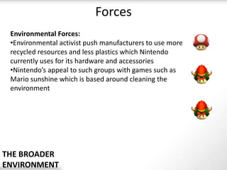 nintendo | PPTX | Home Entertainment Systems | Consumer Electronics