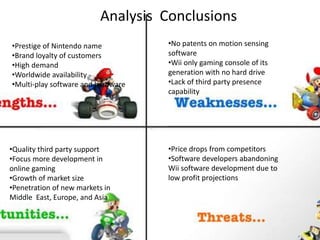 nintendo | PPTX
