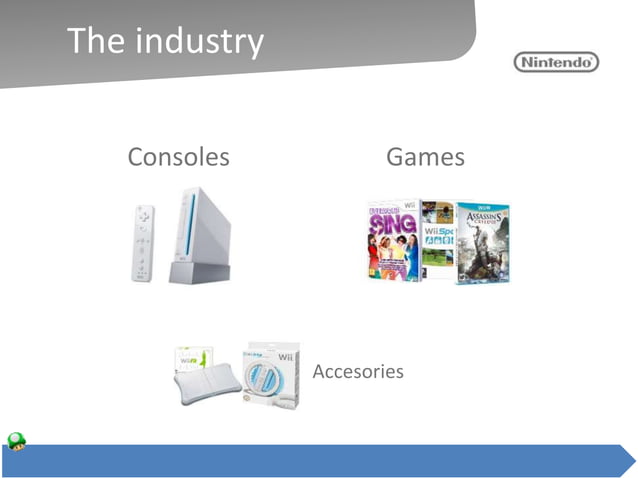 nintendo | PPT
