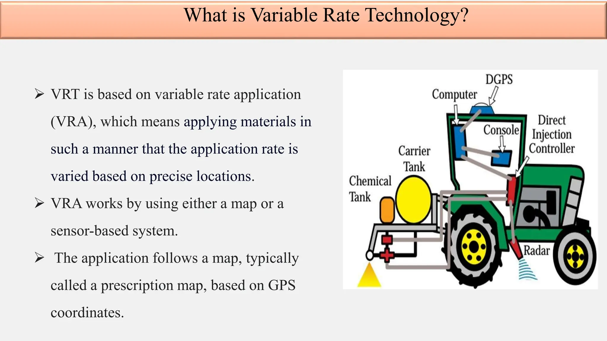 remote sensing and GIS -role in pest managment | PPTX